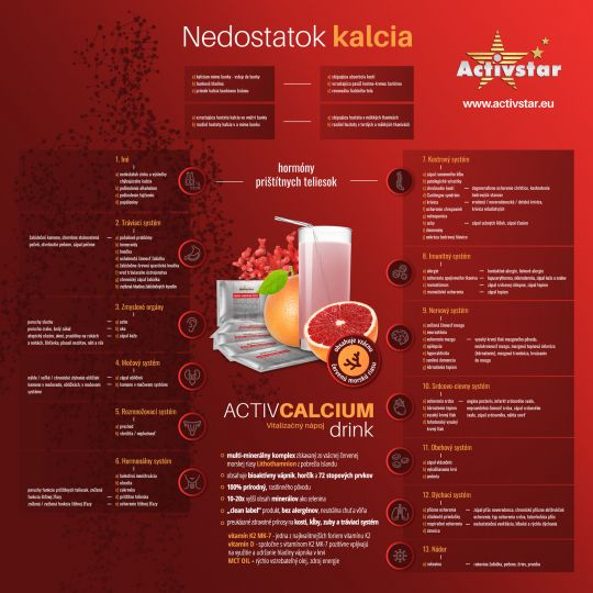 Activstar - 20 pcs Activ calcium junior, multivitamin, poster A3 ...